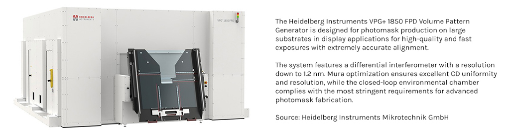 Heidelberg Instruments Reports Major Order for VPG+ 1850 FPD Volume ...