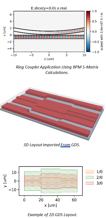 VPIphotonics Announces VPIdeviceDesigner Version 2.8 | Optica